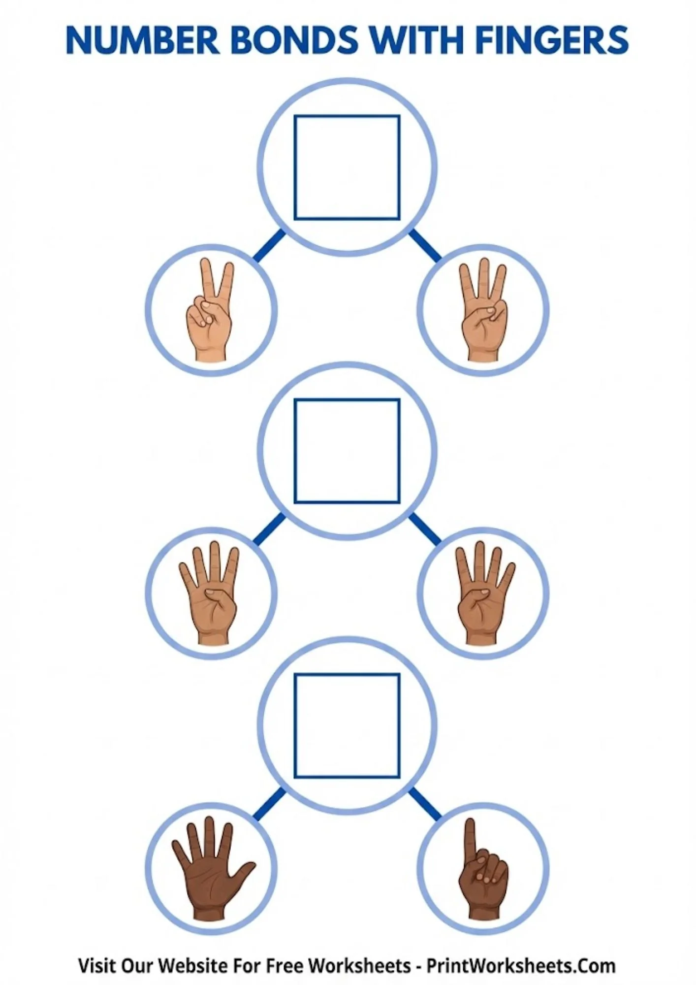 Number Bonds with Fingers PDF (Part-Part-Whole) - Print Worksheets