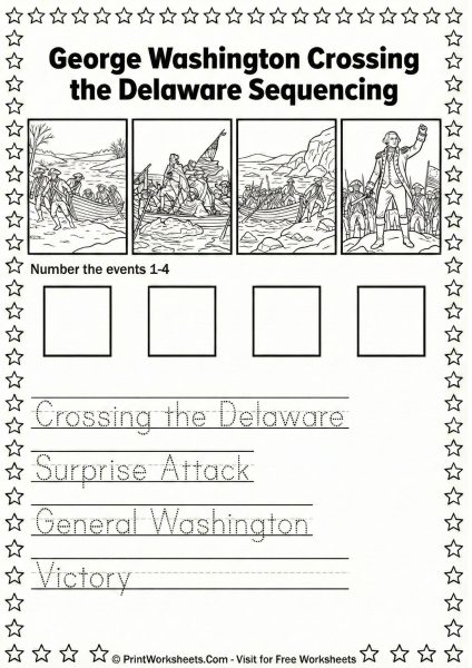 George Washington Worksheets for First Grade PDF Bundle