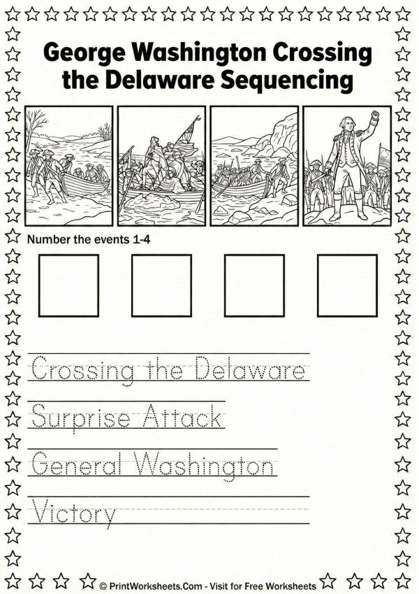 George Washington Worksheets for First Grade PDF Bundle