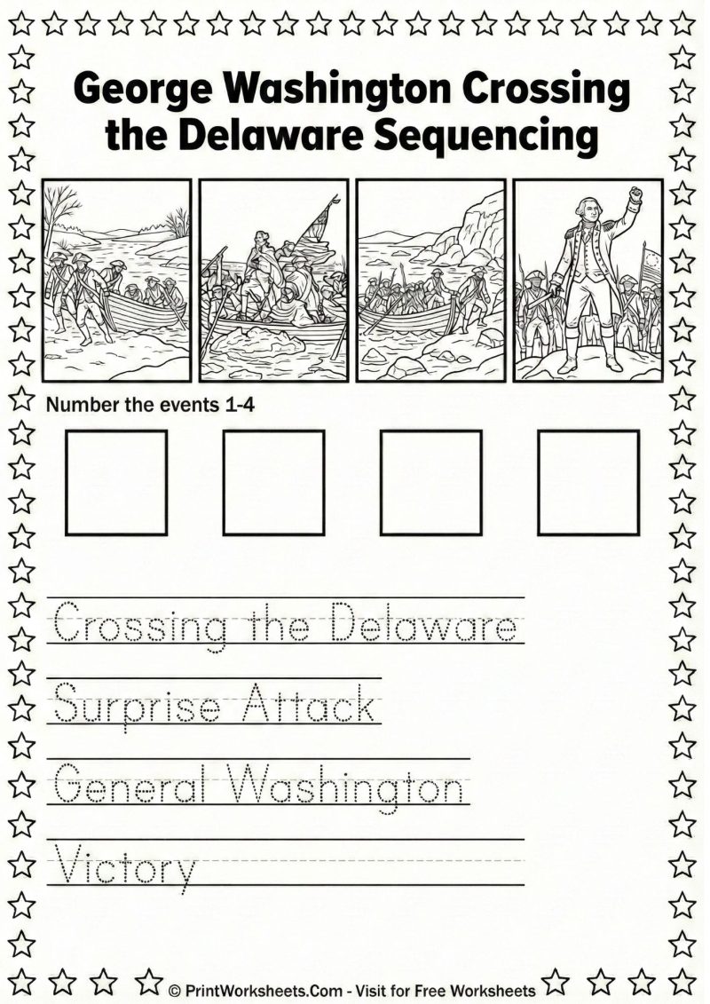 George Washington Worksheets for First Grade PDF Bundle