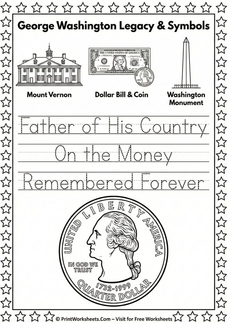 George Washington Worksheets for First Grade PDF Bundle