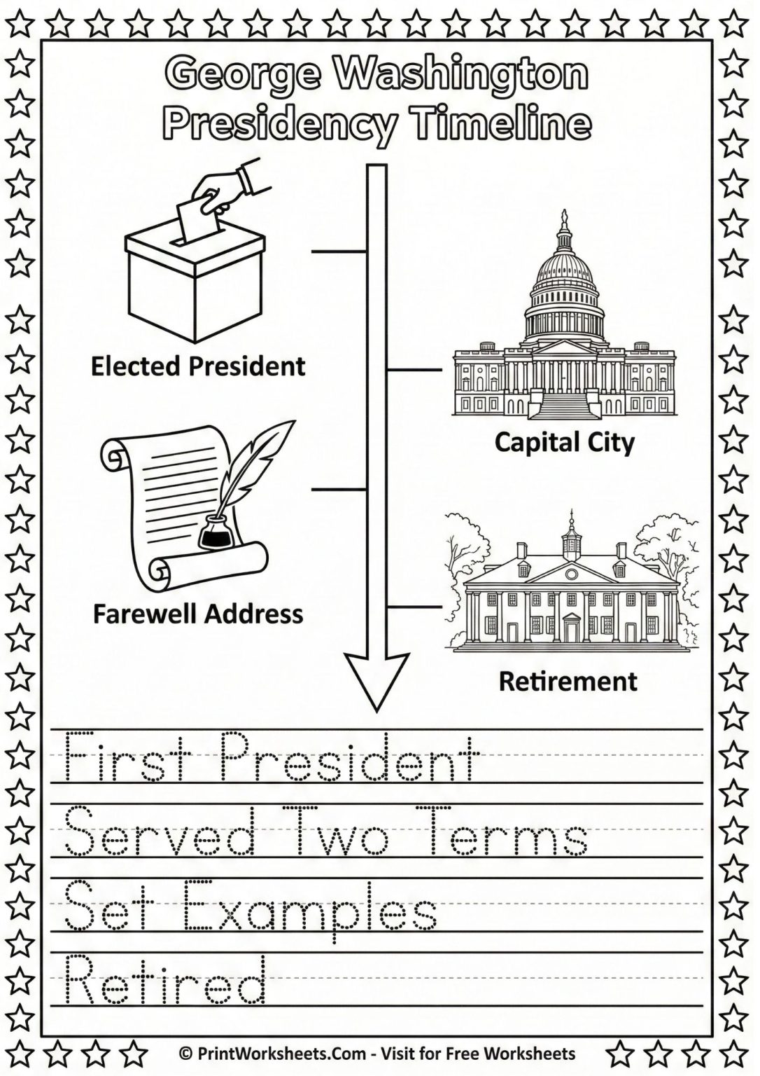 George Washington Worksheets for First Grade PDF Bundle