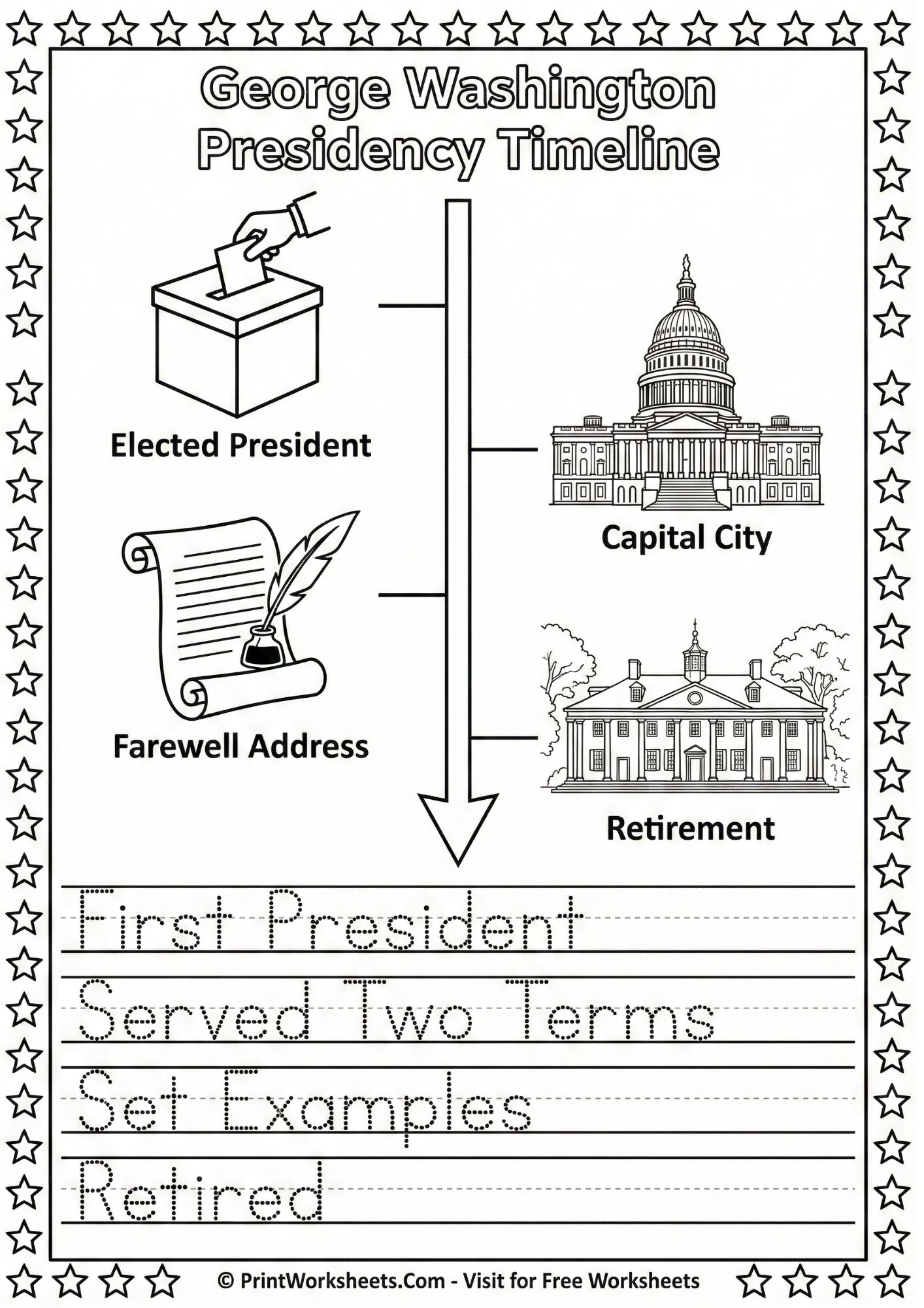 George Washington Worksheets for First Grade PDF Bundle