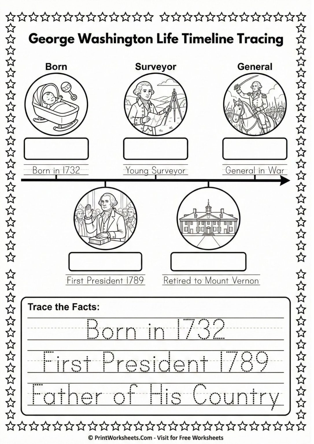 George Washington Worksheets for First Grade PDF Bundle
