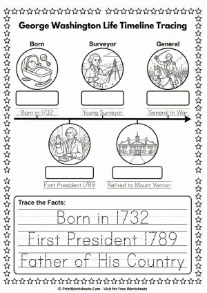 George Washington Worksheets for First Grade PDF Bundle