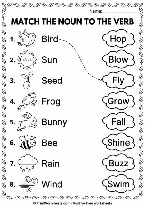 Spring Nouns and Verbs Sorting Worksheets for 1st Grade (Free PDF)