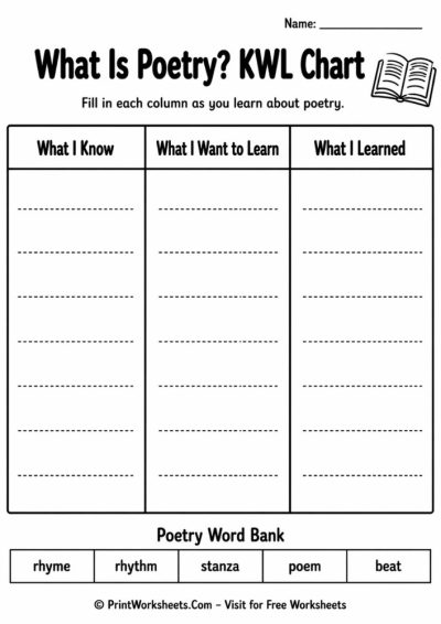 Poetry Activities Worksheets Grade 3-5 Free Printable PDF
